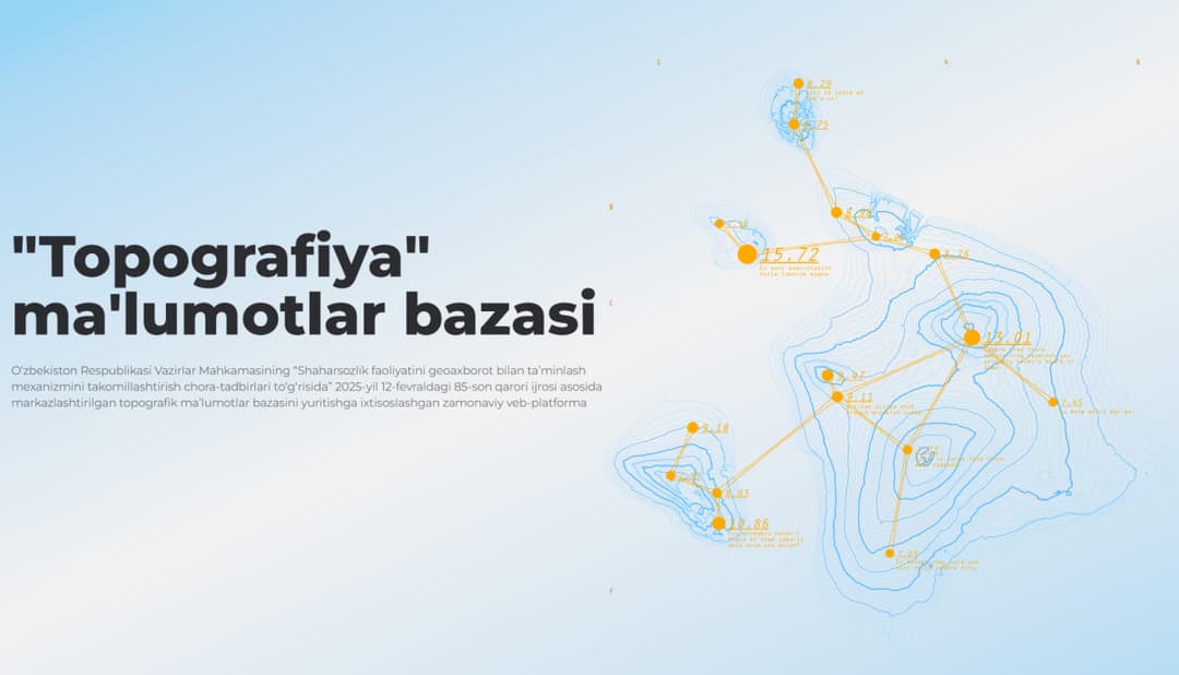 “Topografiya” onlayn bazasi ishga tushdi – endi barcha topografik ma ...